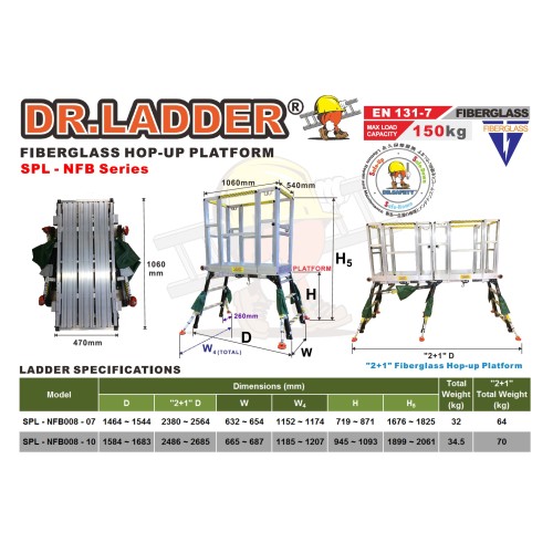 Dr. Ladder SPL-NFB008-07 / SPL-NFB008-10 Fiberglass Hop-Up Platform